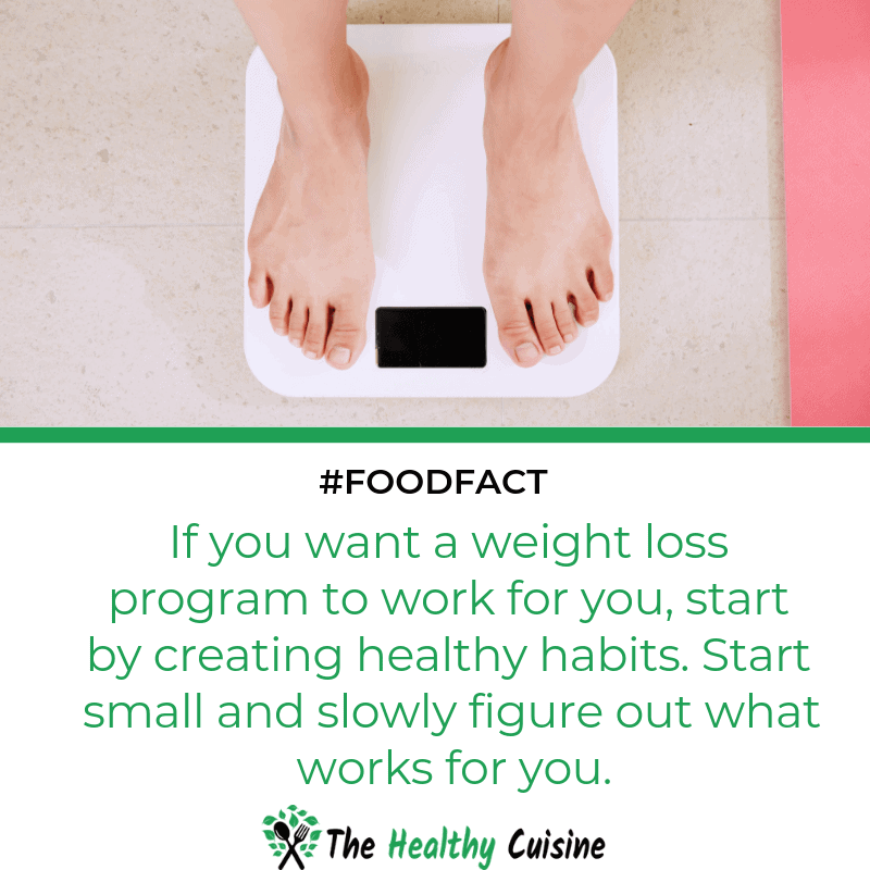 50 Fun Healthy Food Facts For Better Eating Habits | The Healthy Cuisine